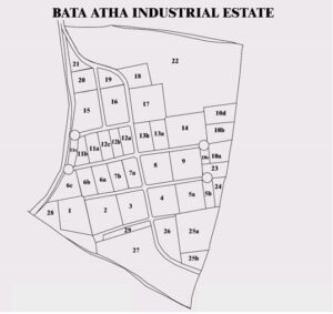 Bata Atha – Ministry of Industry and Entrepreneurship Development